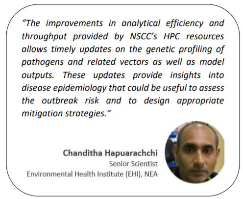 Stemming mosquito-borne disease outbreaks with the help of ...