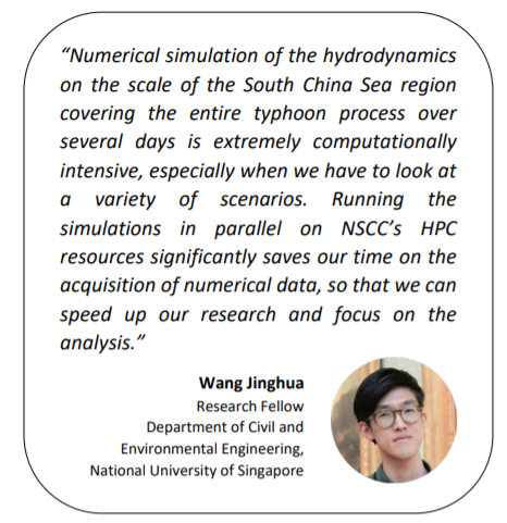 Studying the potential effect of storm surges and tsunamis on coastal ...